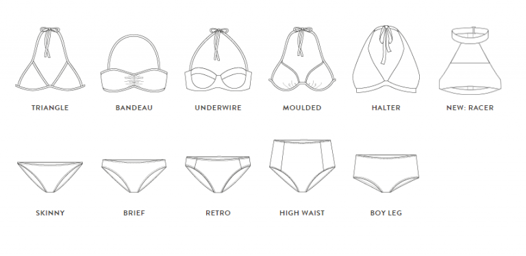 How to create a Kini Swimsuit | Among the Young